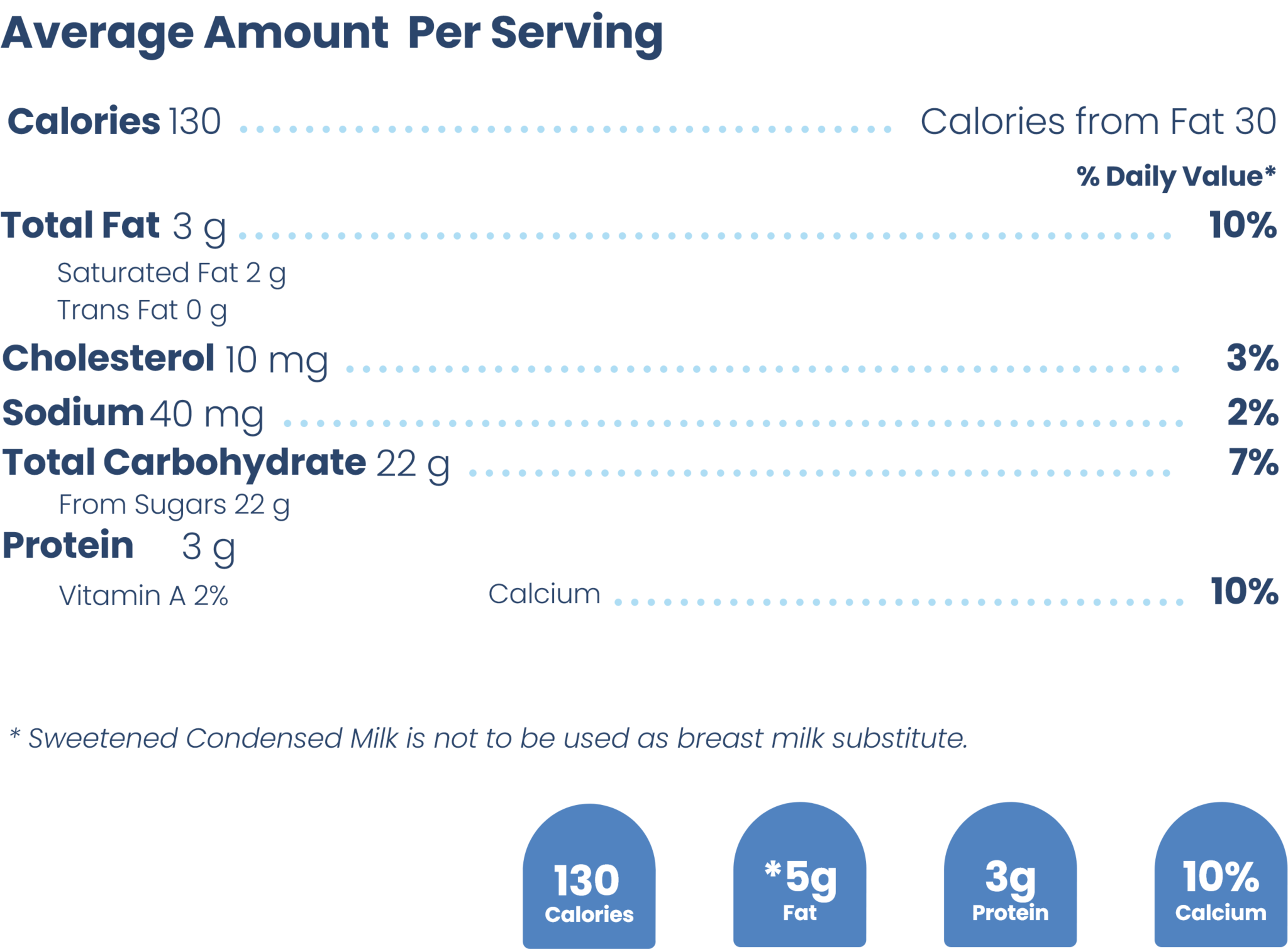 MOO! Condensed Milk - My Moo Milk