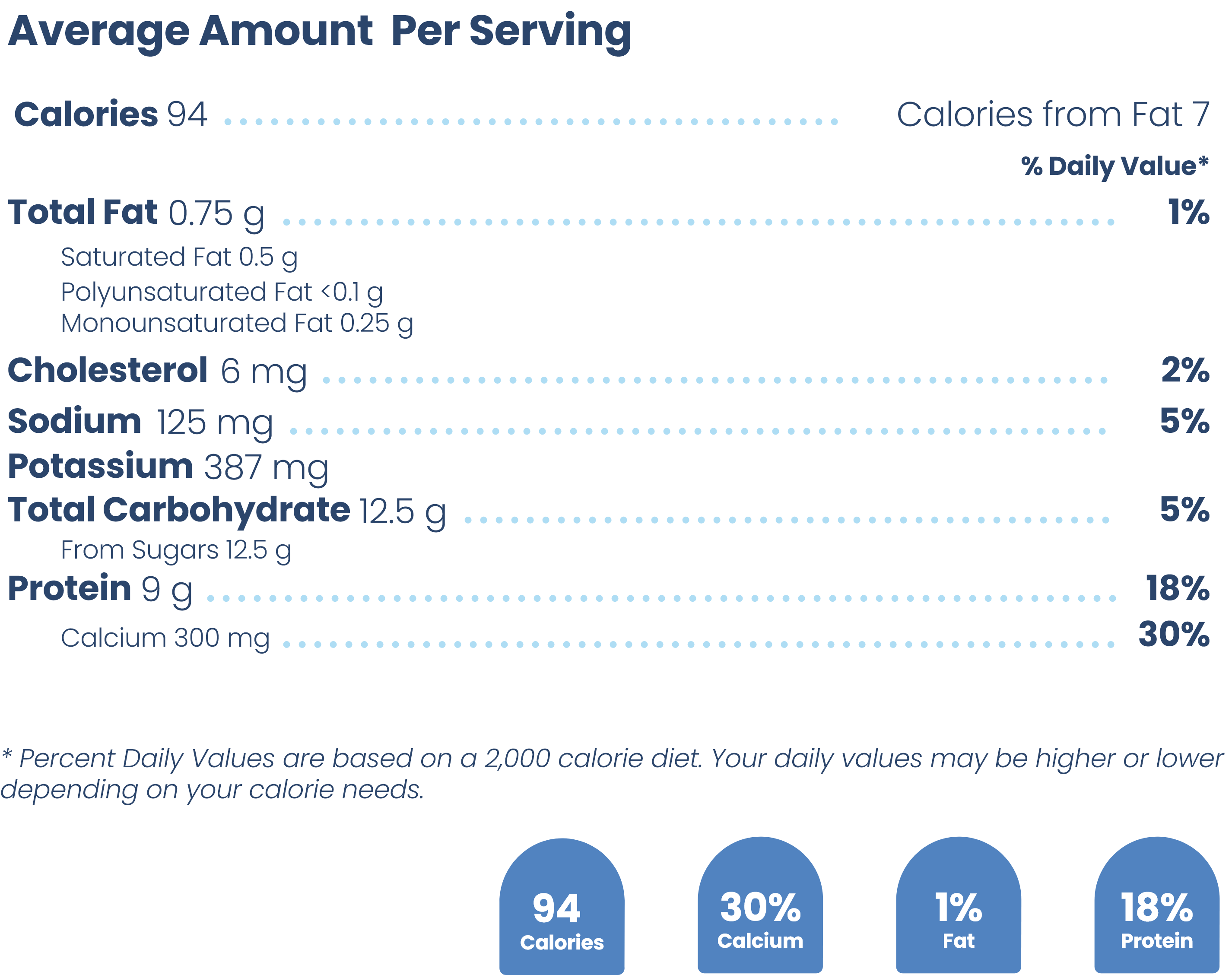 MOO! Skimmed Milk - My Moo Milk